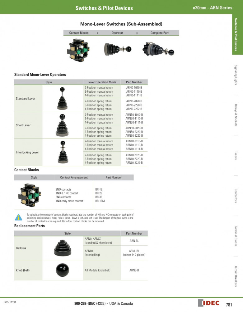 IDEC ARN series documentation page 2