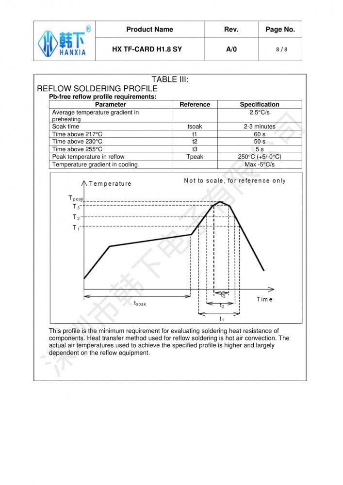 HX TF-CARD H1.8 SY technical document page