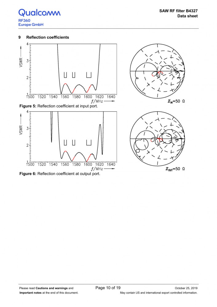 B39162B4327P810 datasheet page 10