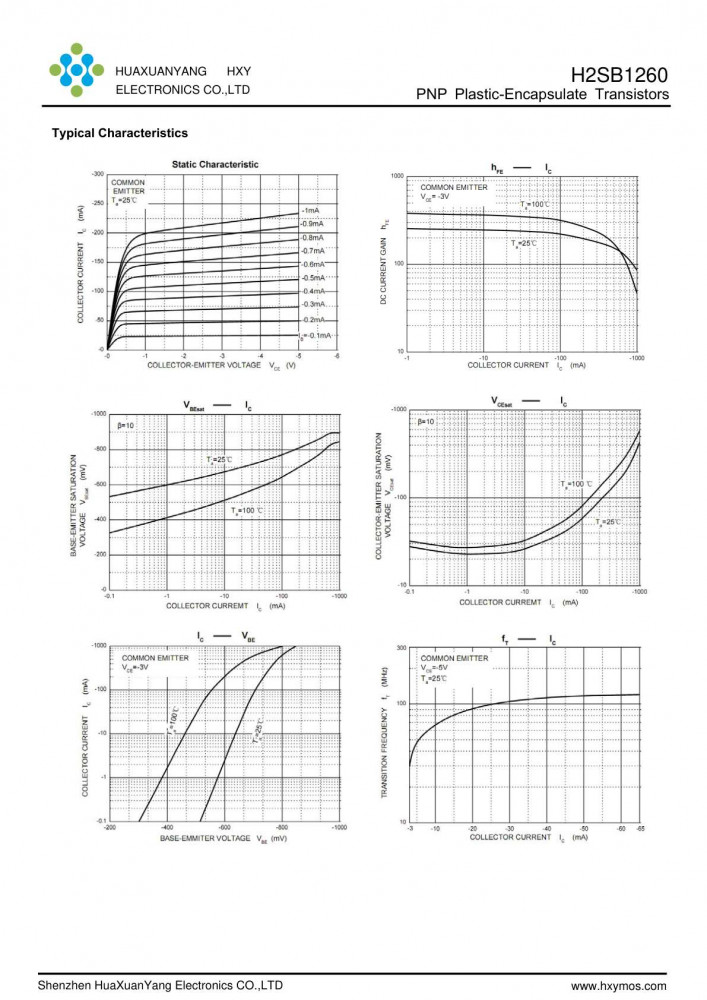 H2SB1260 datasheet page 2