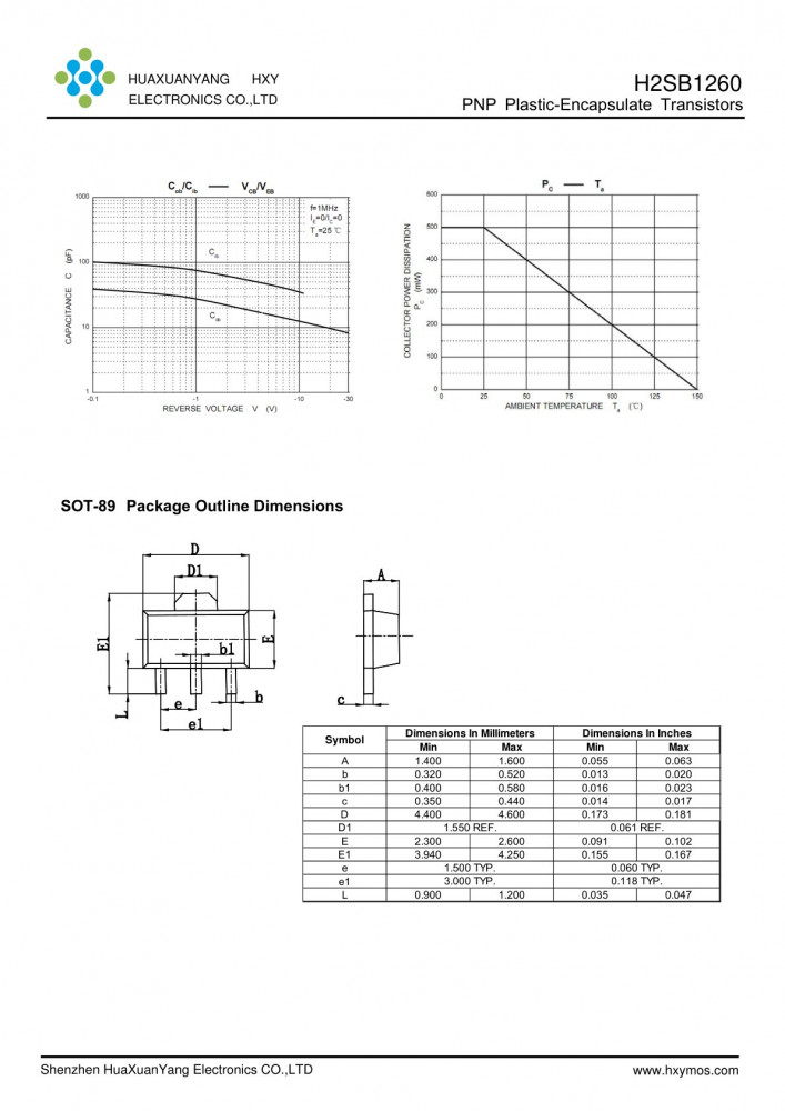 H2SB1260 datasheet page 3