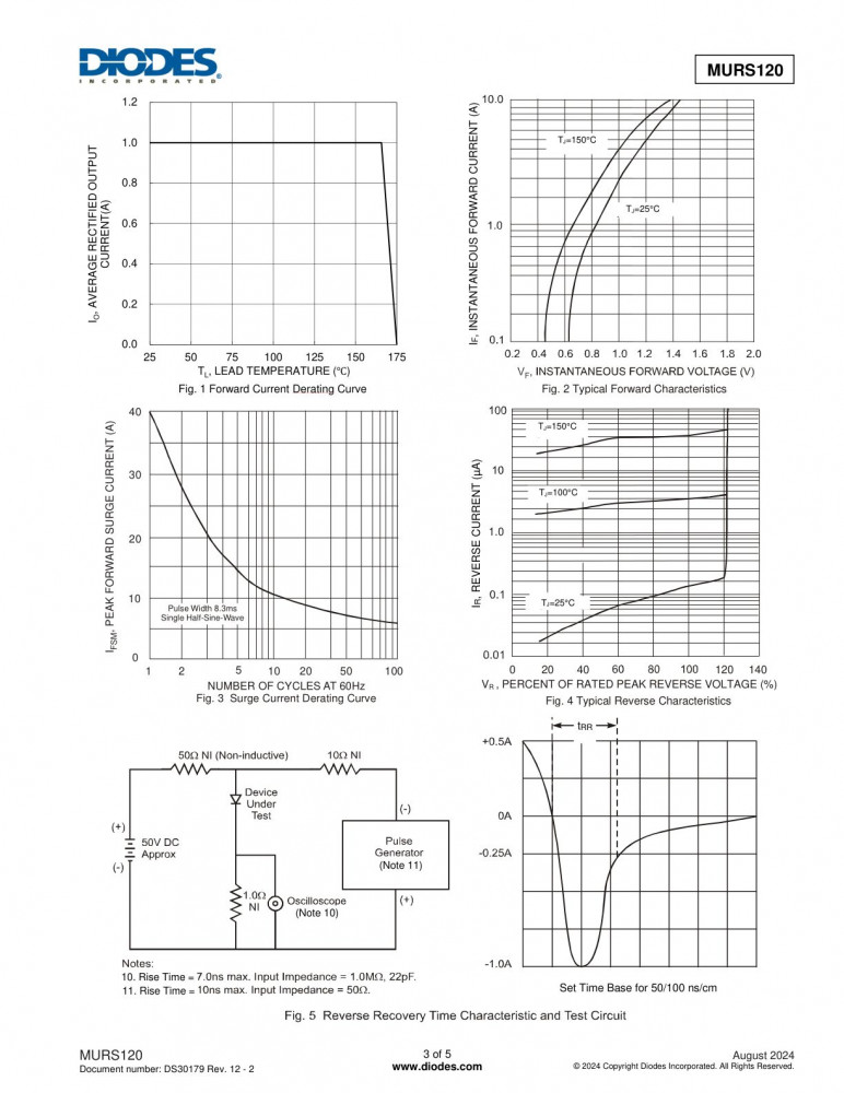 MURS120-13-F datasheet page 3