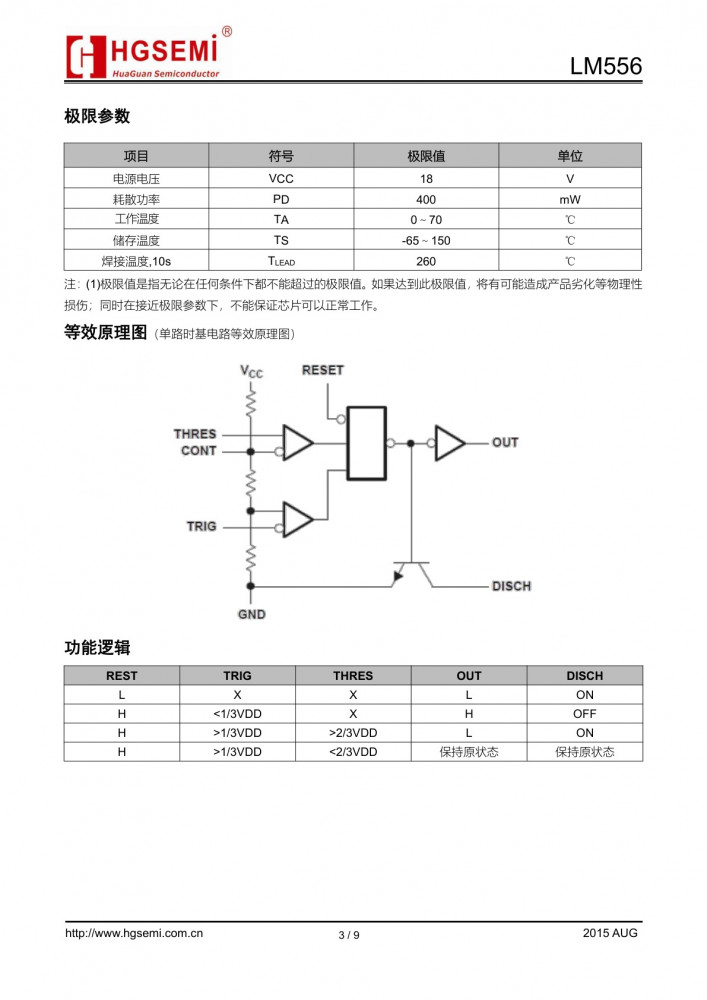 HGSEMI LM556M/TR datasheet page 3