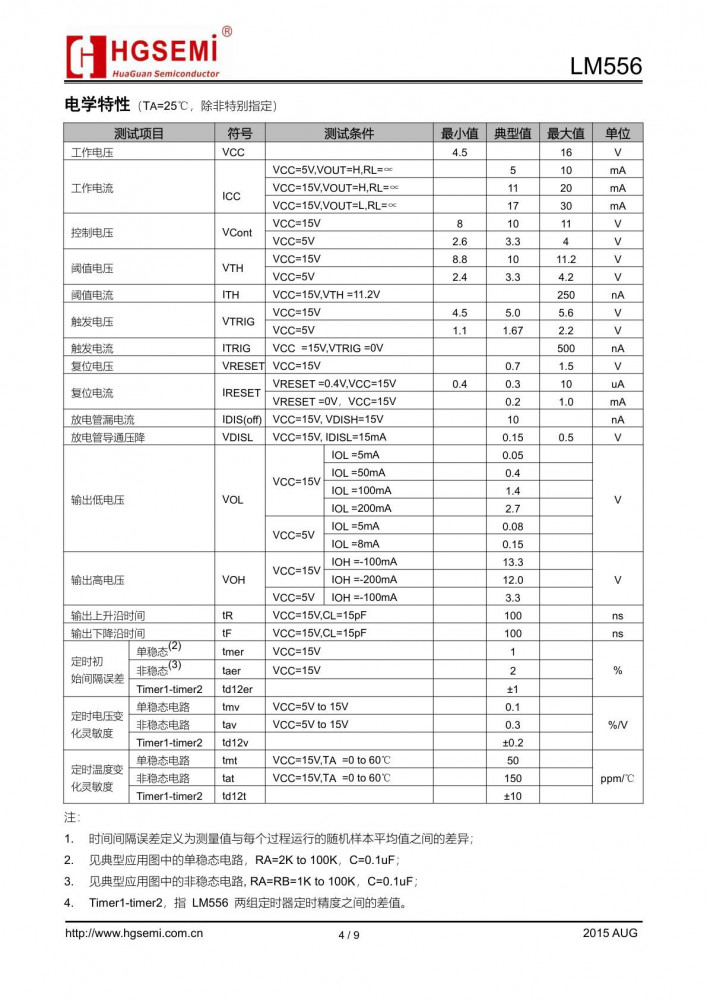 HGSEMI LM556M/TR datasheet page 4