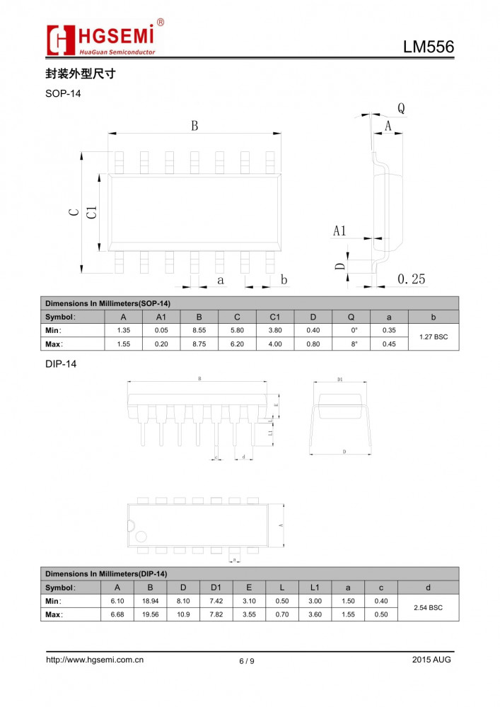 HGSEMI LM556M/TR datasheet page 6