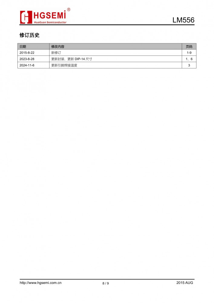 HGSEMI LM556M/TR datasheet page 8