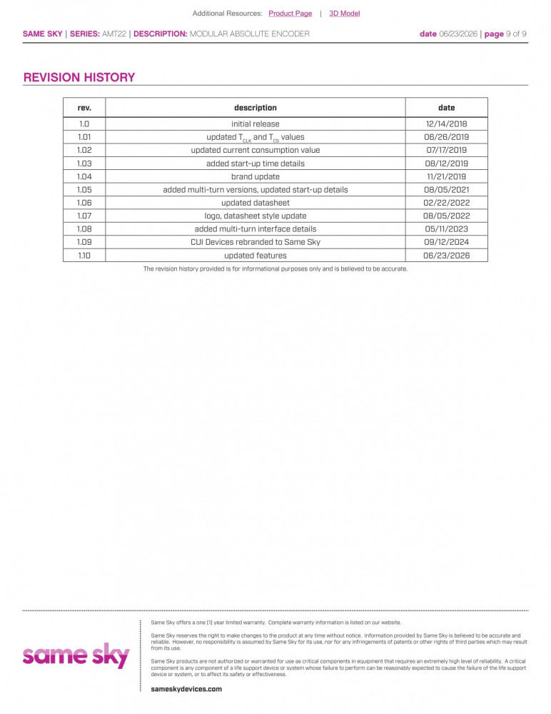 AMT22 encoder documentation page 9