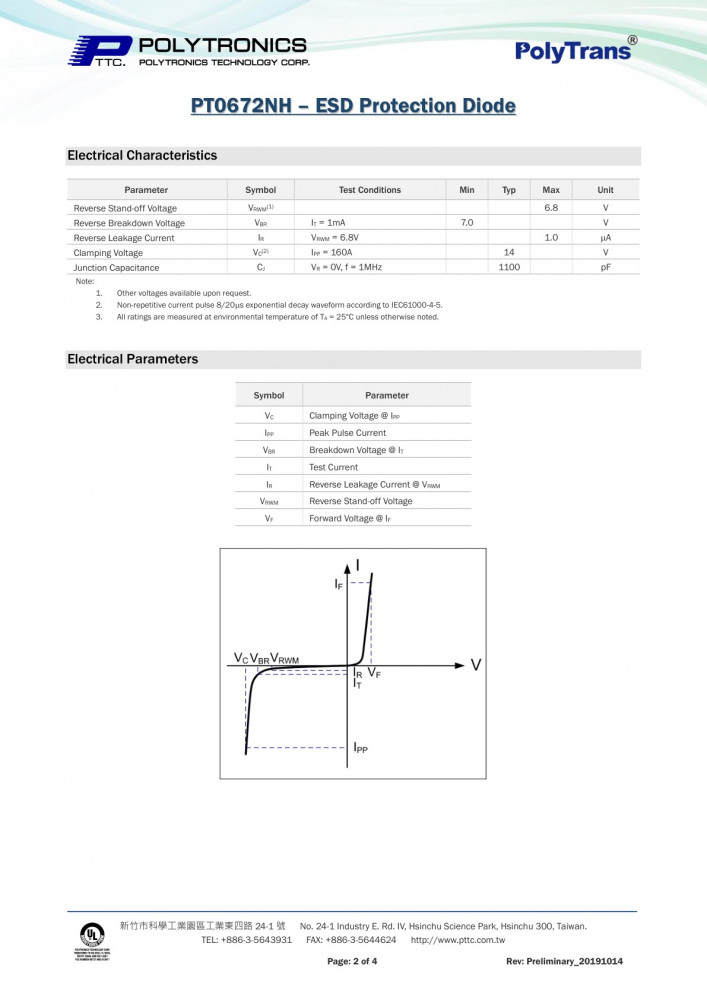PT0672NH datasheet page 2