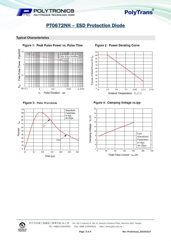 PT0672NH datasheet page 3