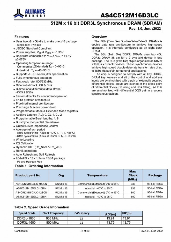 AS4C512M16D3LC-10BIN datasheet page 2