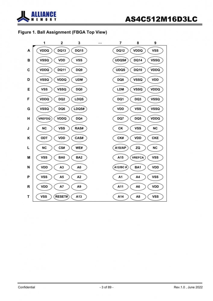 AS4C512M16D3LC-10BIN datasheet page 3