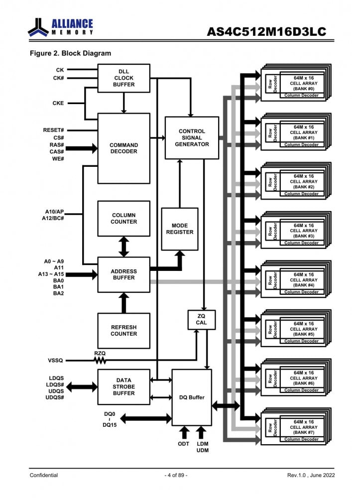 AS4C512M16D3LC-10BIN datasheet page 4