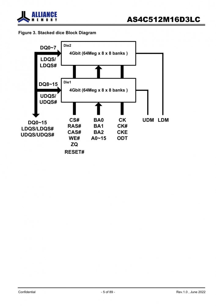 AS4C512M16D3LC-10BIN datasheet page 5