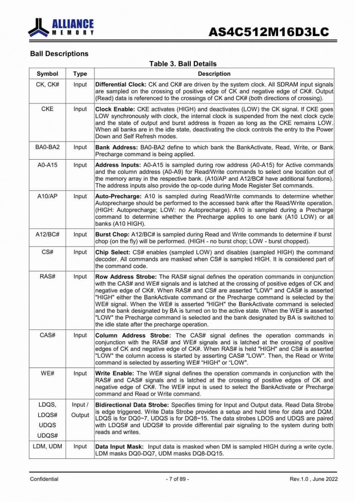 AS4C512M16D3LC-10BIN datasheet page 7
