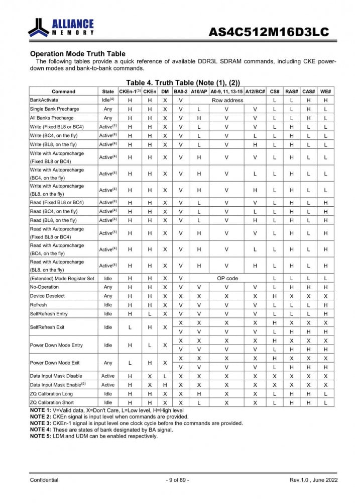 AS4C512M16D3LC-10BIN datasheet page 9