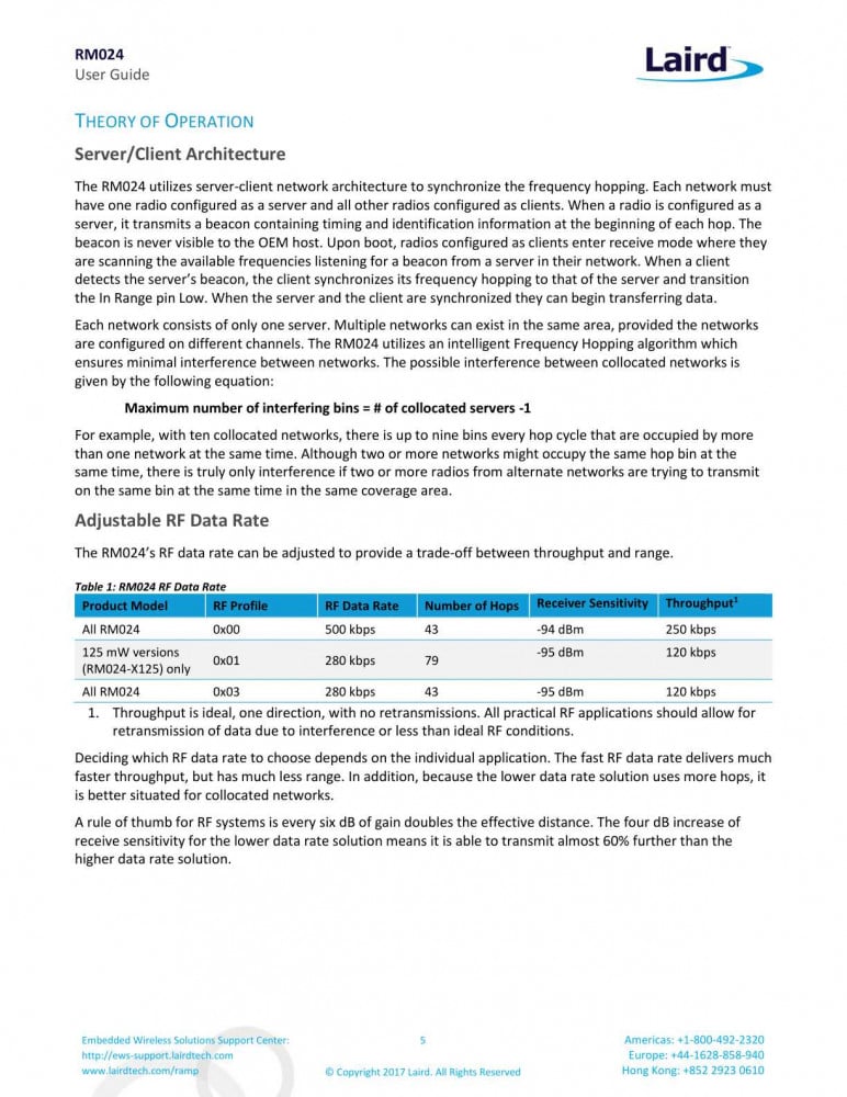RM024 documentation page 5