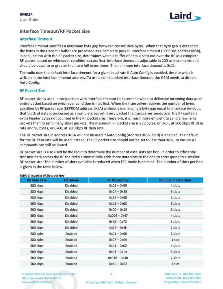 RM024 documentation page 8