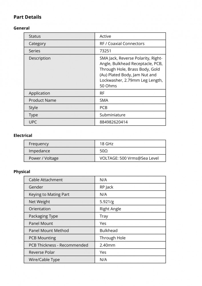 MOLEX 732512771 product document, page 2
