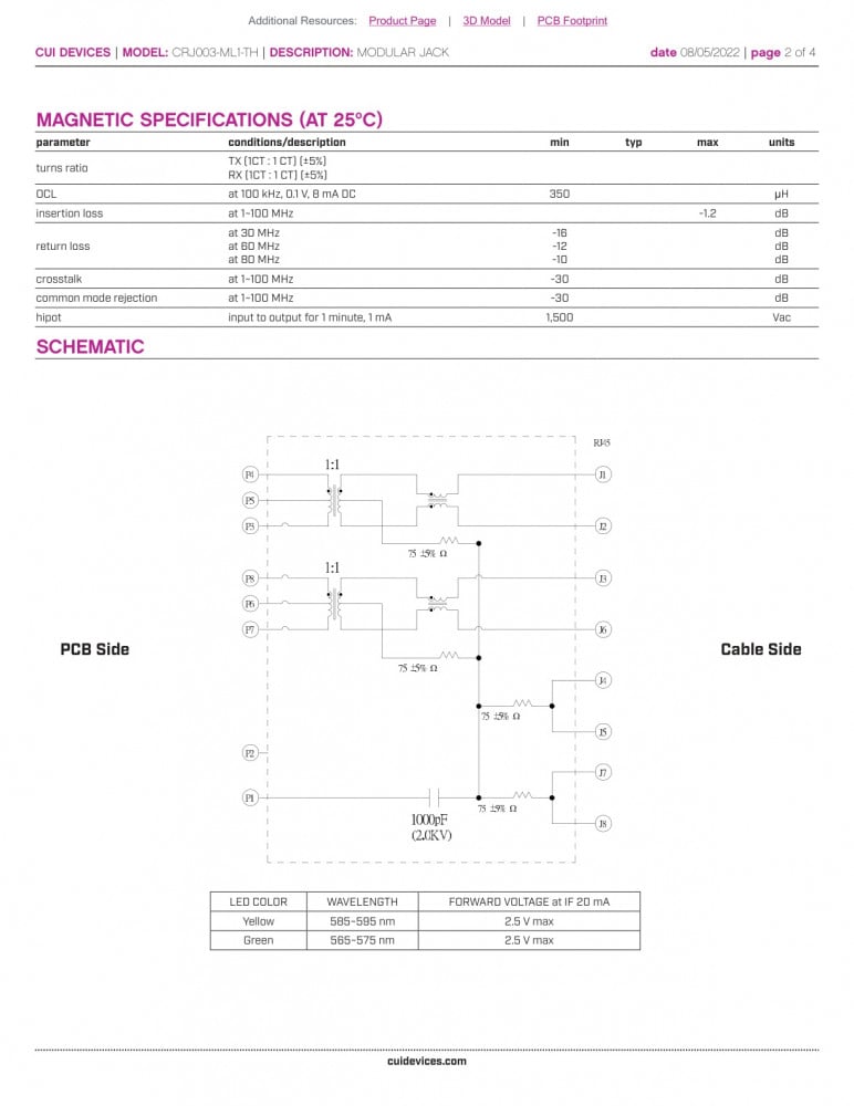 CRJ003-ML1-TH datasheet page 2