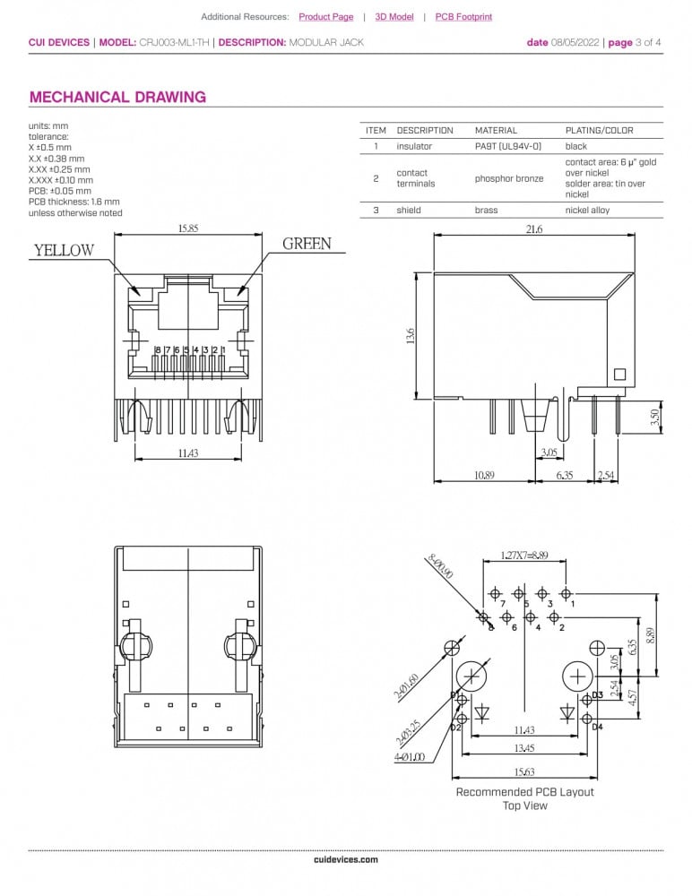 CRJ003-ML1-TH datasheet page 3