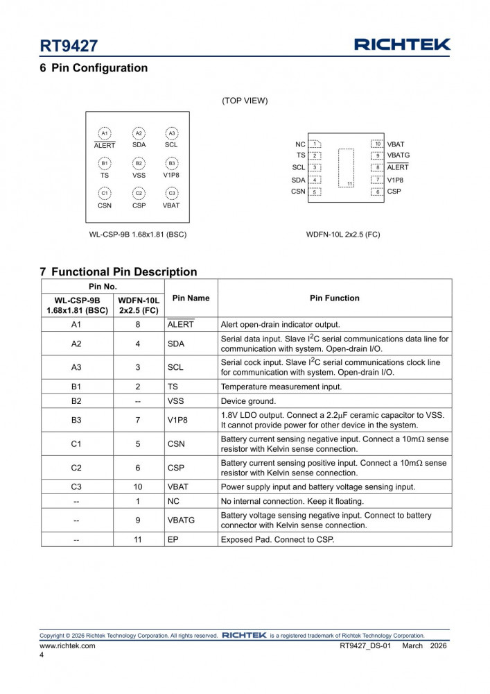 RT9427 datasheet page 4