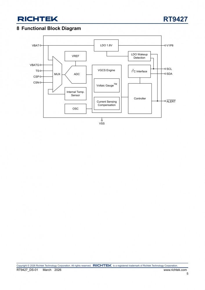RT9427 datasheet page 5