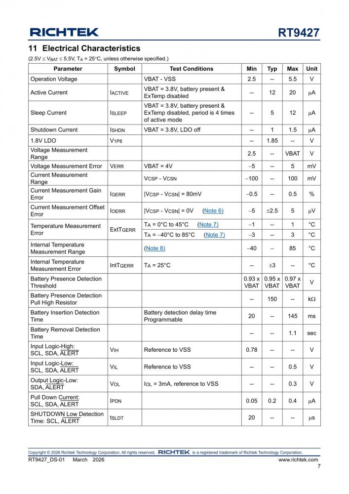 RT9427 datasheet page 7