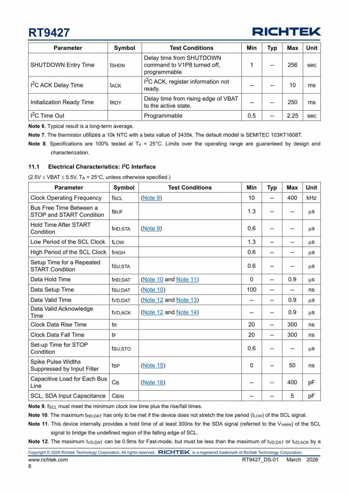RT9427 datasheet page 8
