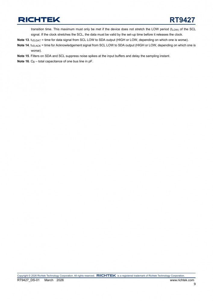 RT9427 datasheet page 9