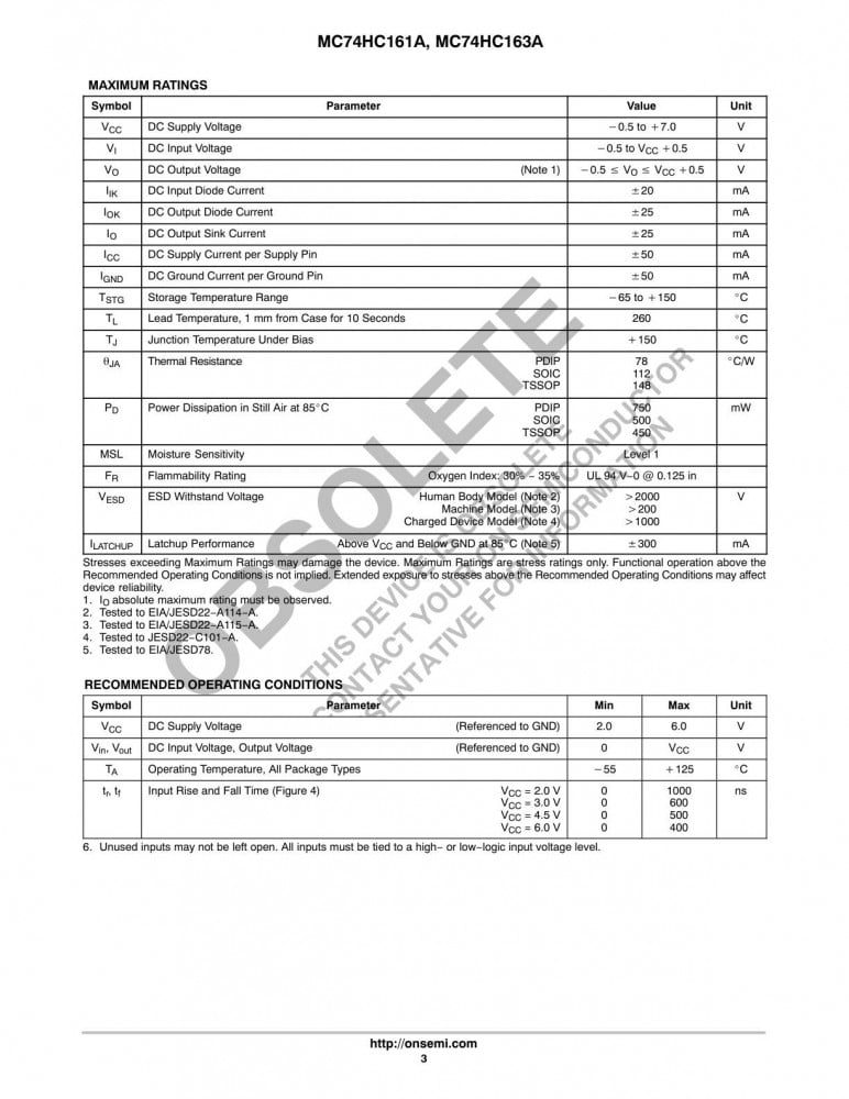 MC74HC163A datasheet page 3