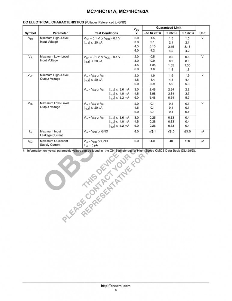 MC74HC163A datasheet page 4