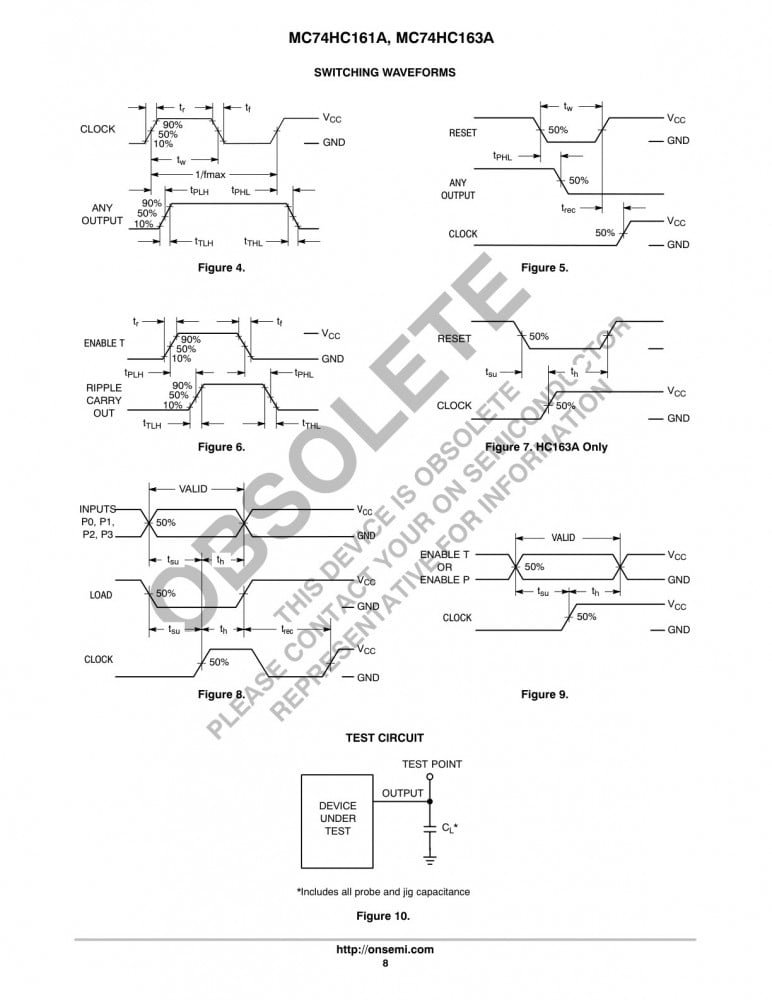 MC74HC163A datasheet page 8