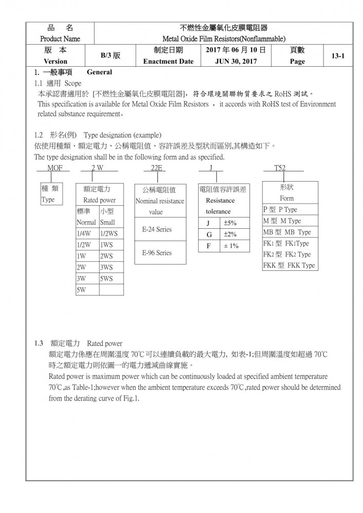 CCO MOF series datasheet page 1