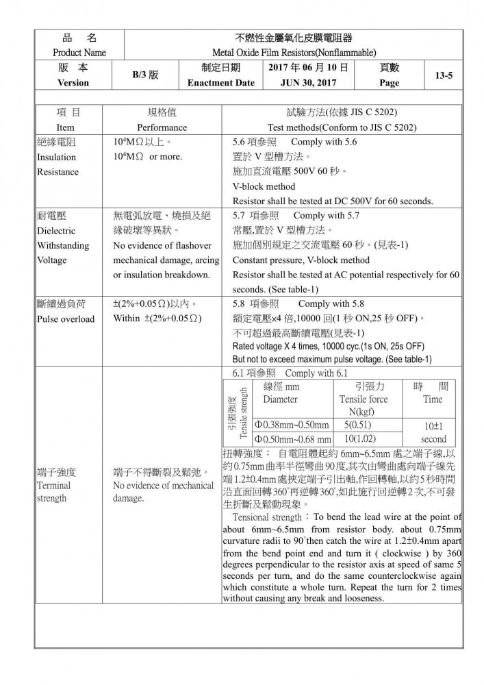 CCO MOF series datasheet page 5