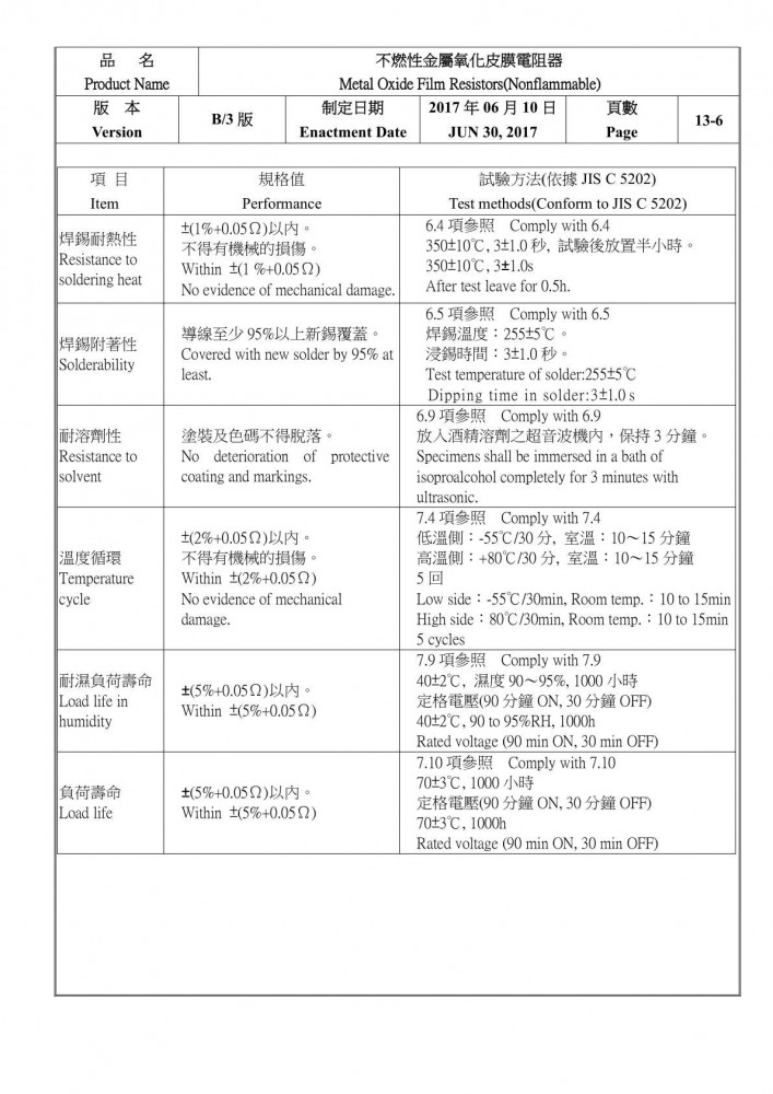 CCO MOF series datasheet page 6