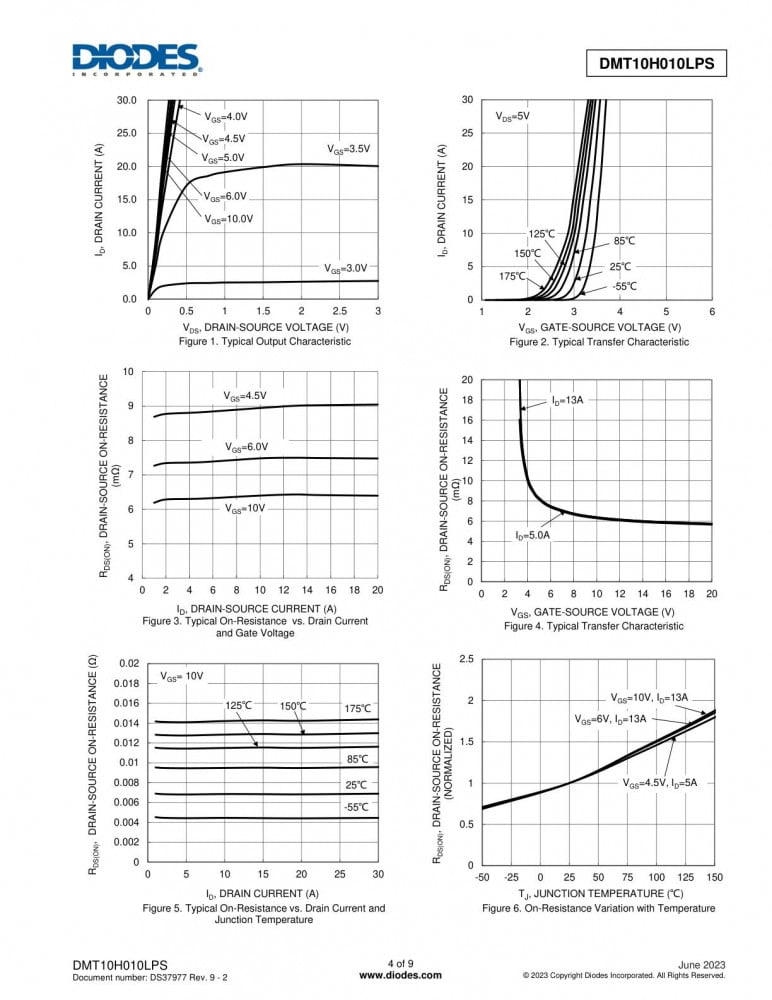 DMT10H010LPS-13 datasheet page 4