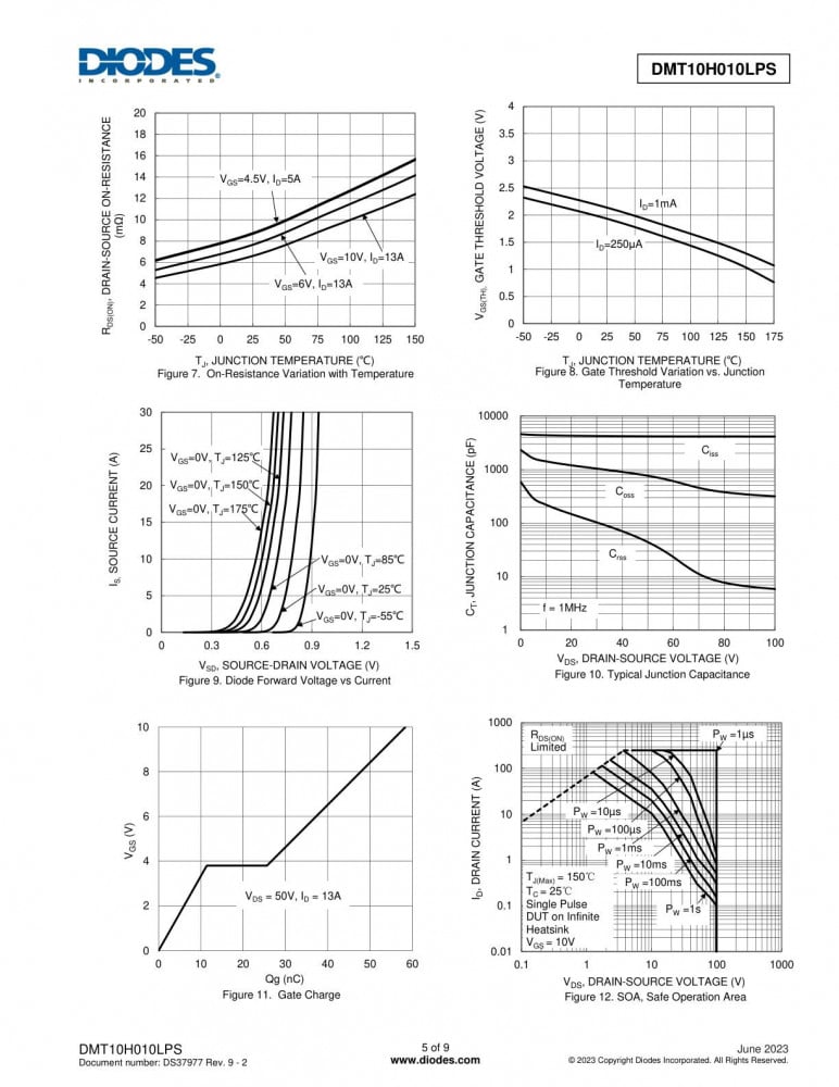 DMT10H010LPS-13 datasheet page 5