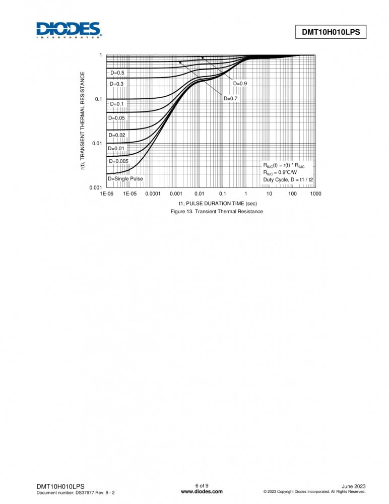 DMT10H010LPS-13 datasheet page 6