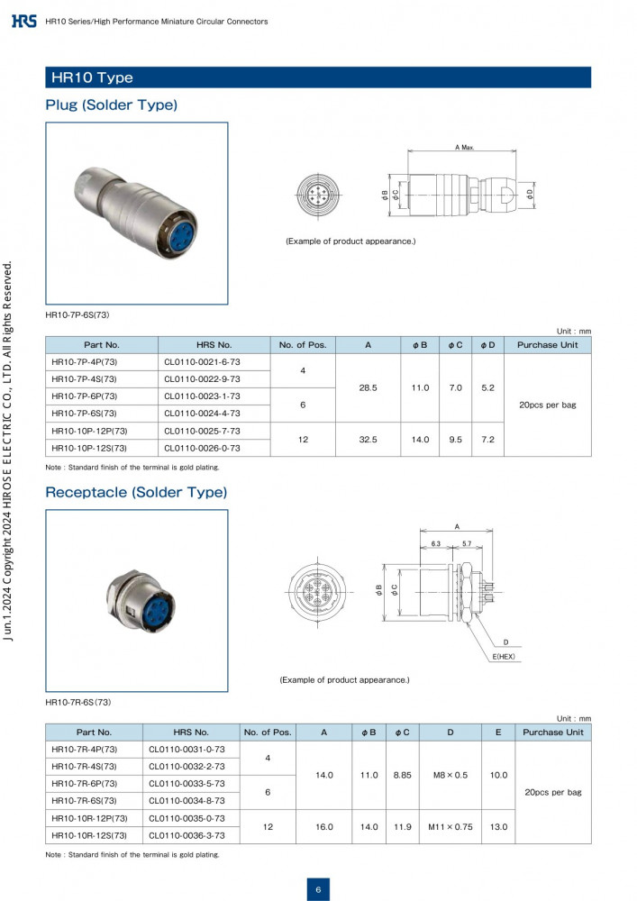 HRS HR10A datasheet page 6
