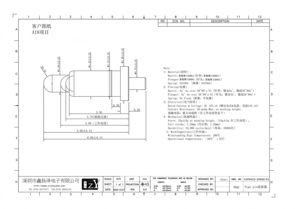 YZP0423-20060-01 packaging page 3