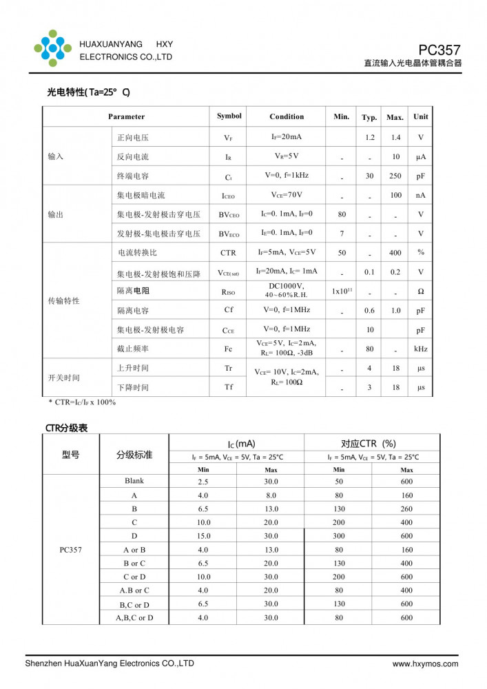 PC357C datasheet page 2