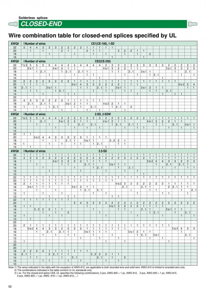 JST CE1 technical document page 2