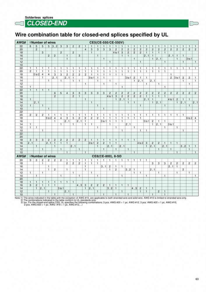 JST CE1 technical document page 3