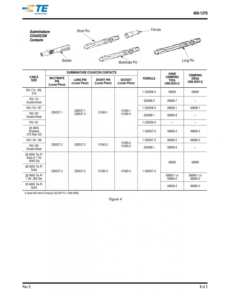 TE contact selection table page 5