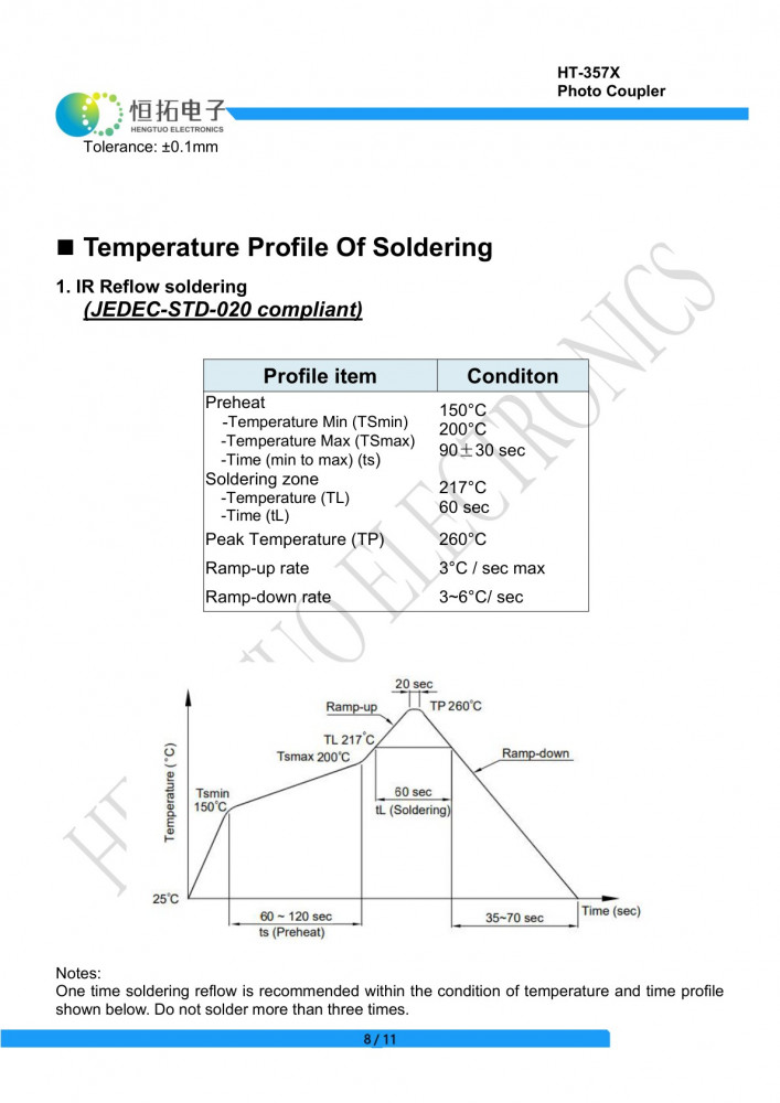 HT-357-CTP1 datasheet page 9