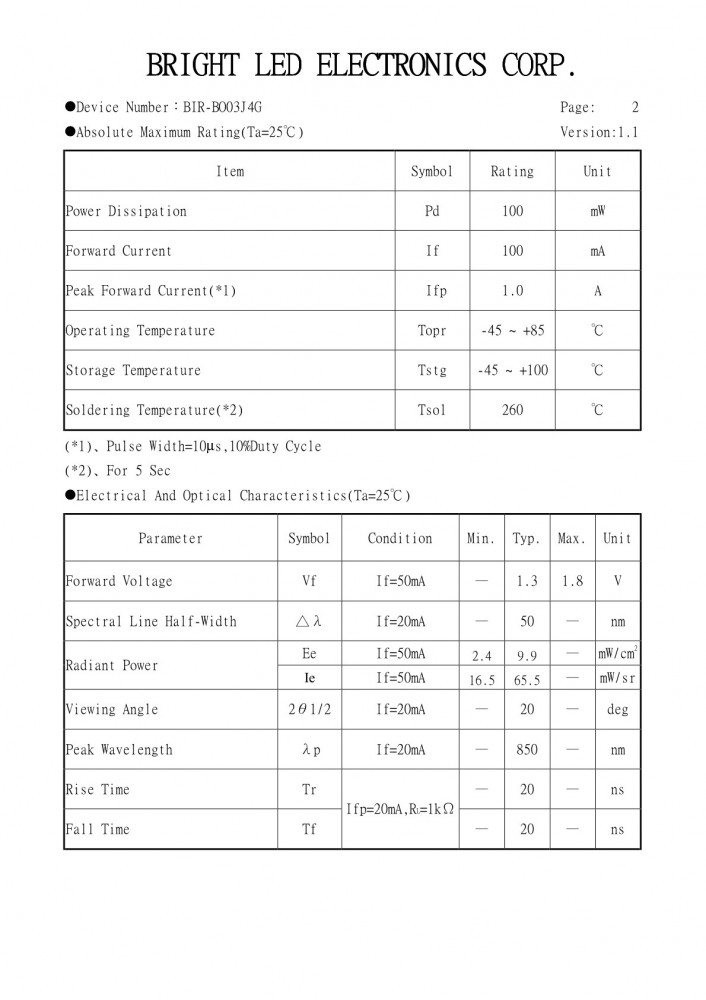 BIR-BO03J4G datasheet page 1