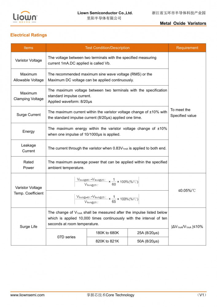 Liown 07D series datasheet page 5
