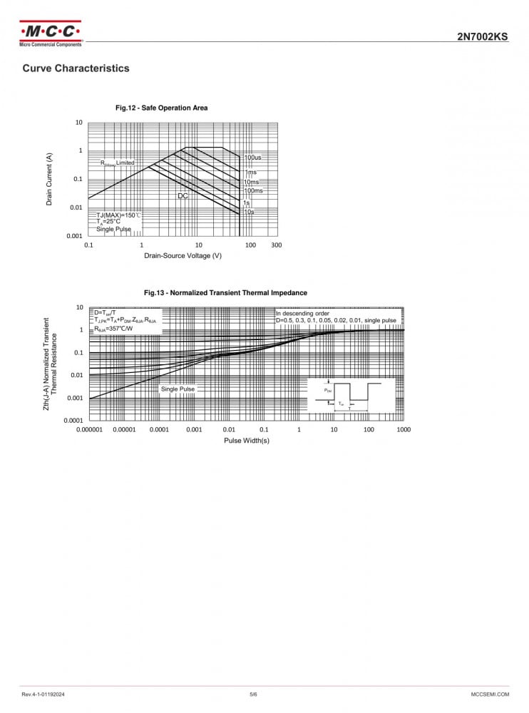 2N7002KS-TP datasheet page 5