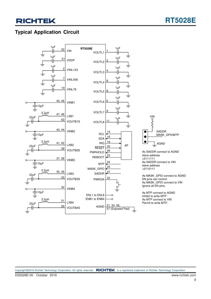 RT5028E datasheet page 9