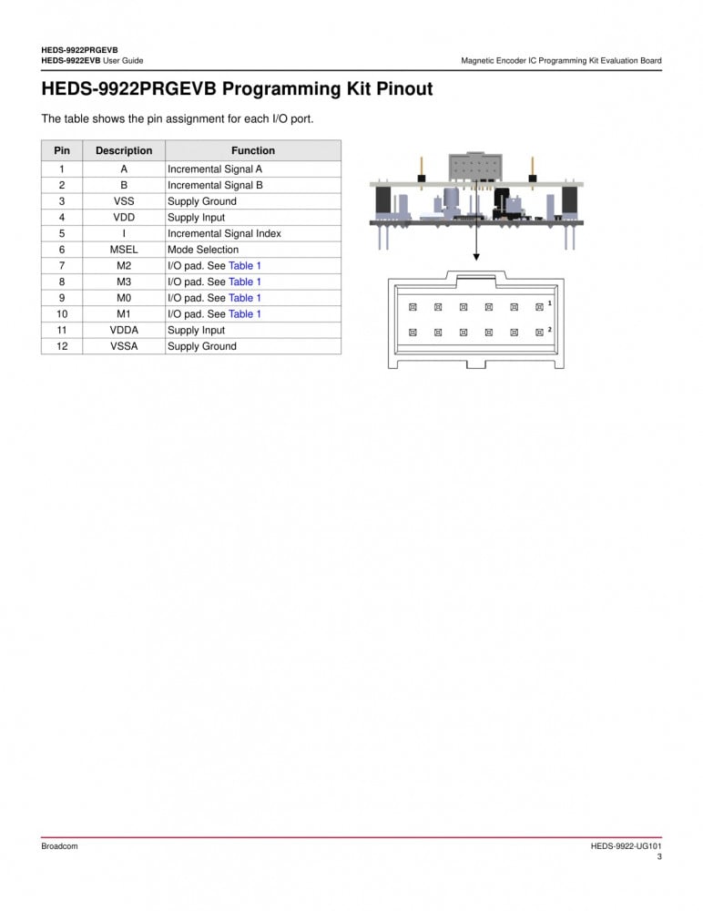HEDS-9922EVB documentation page 3